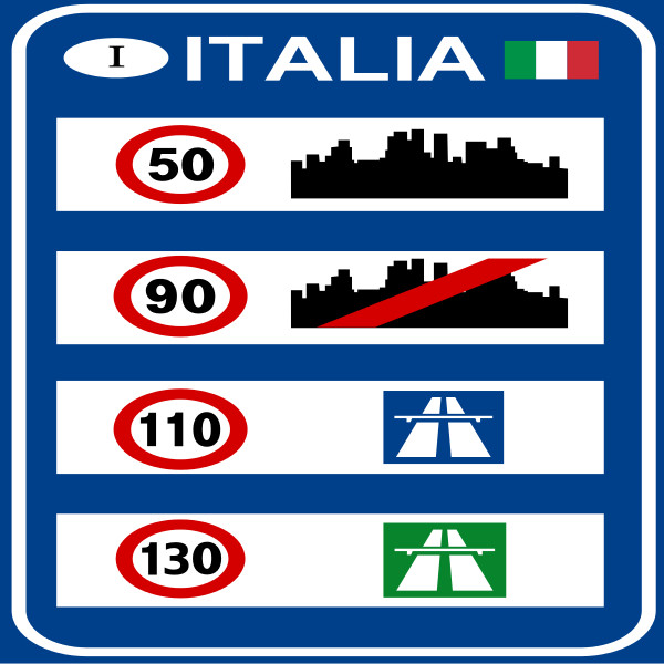 Everything you need to know about driving in Milan - Meet The Cities